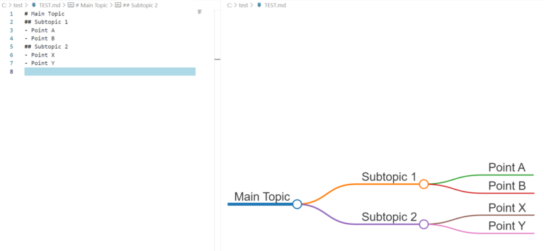 Visualizing Mindmaps with Markmap in Visual Studio Code | Kaido Järvemets